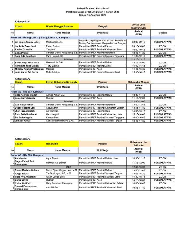 Jadwal - Seminar - Aktualisasi - 15 - September - 2025 Latsar II-FINAL ...