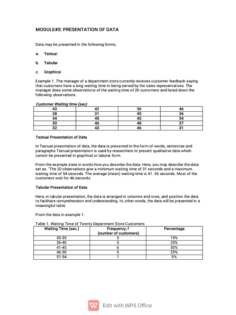 Lesson 5 - Presentation of Data | PDF | Histogram | Pie Chart