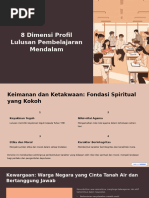 Profil Lulusan 8 Dimensi | PDF