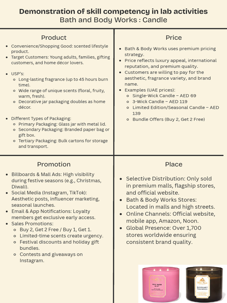 Demonstration of Skill Competency in Lab Activities PDF | PDF | Brand ...