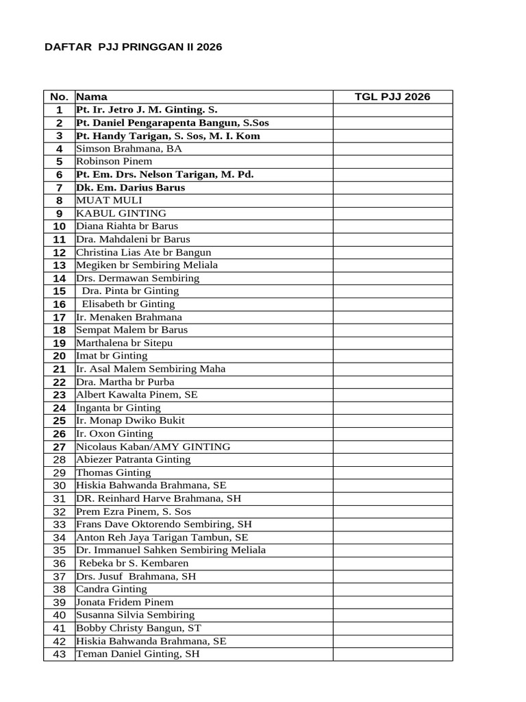 Daftar Hadir PJJ Pringgan II 2026 | PDF