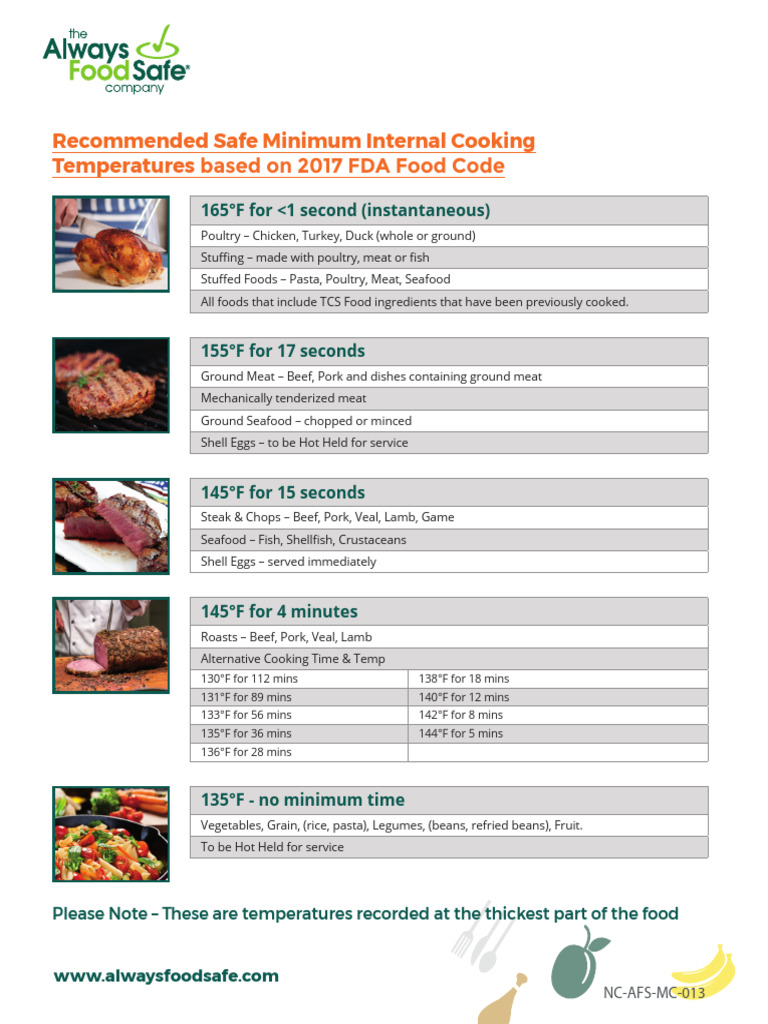 Recommended Safe Minimum Internal Cooking Temperatures | PDF