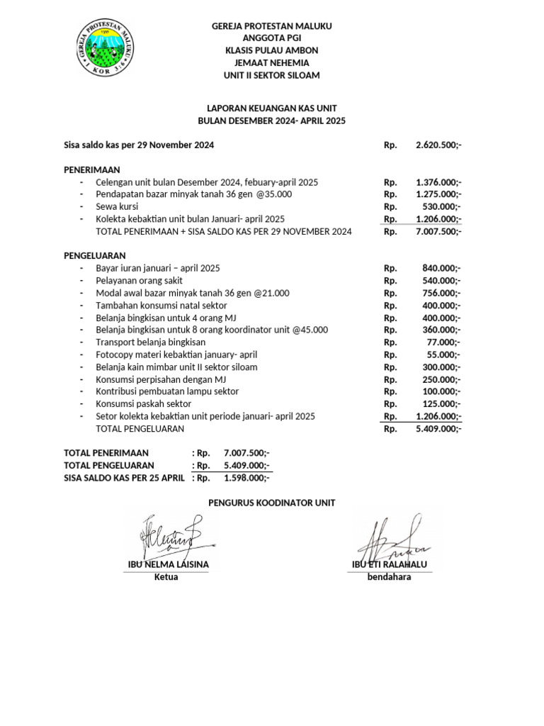 Laporan Keuangan Kas Unit | PDF