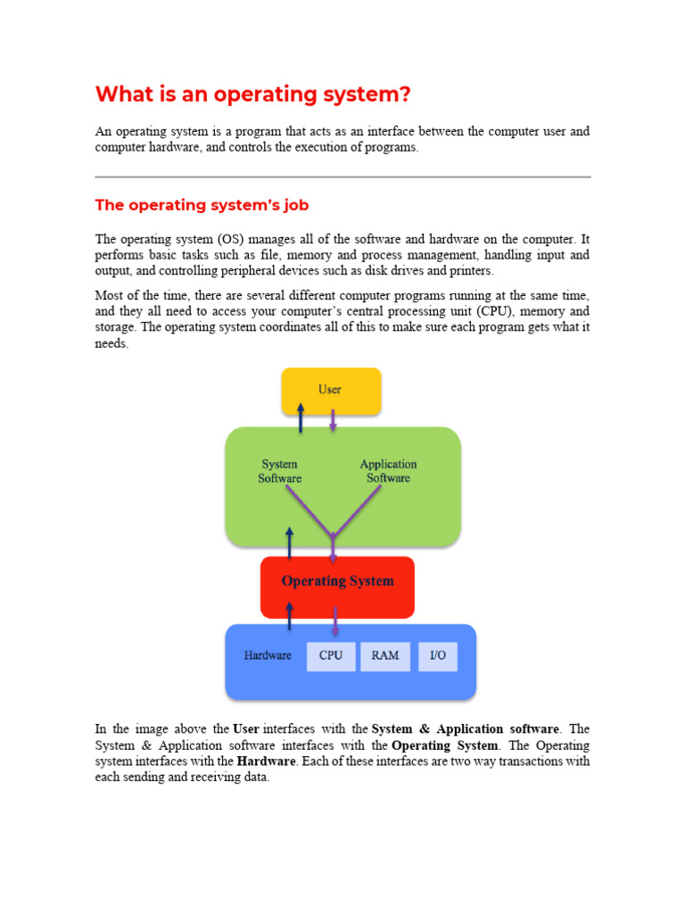 Understanding Operating Systems Explained | PDF | Operating System ...