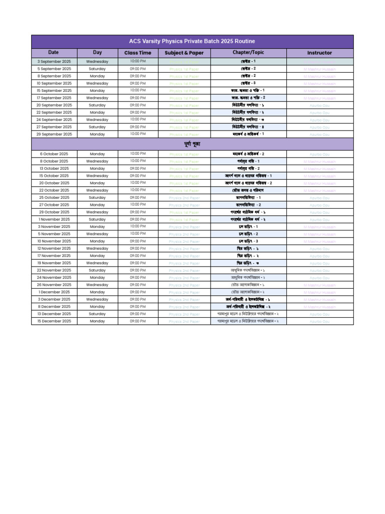 ACS Varsity Physics Private Batch 2025 Routine | PDF