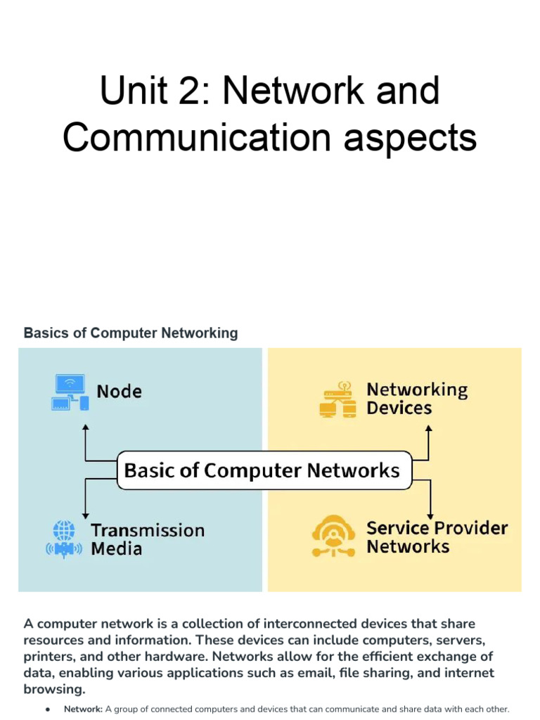 Computer Networking Basics Explained | PDF | Network Topology ...