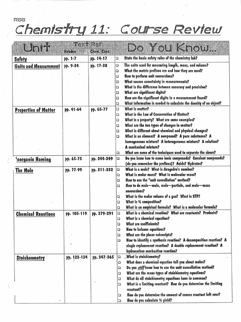Handout - Rev - Year End Checklist | PDF