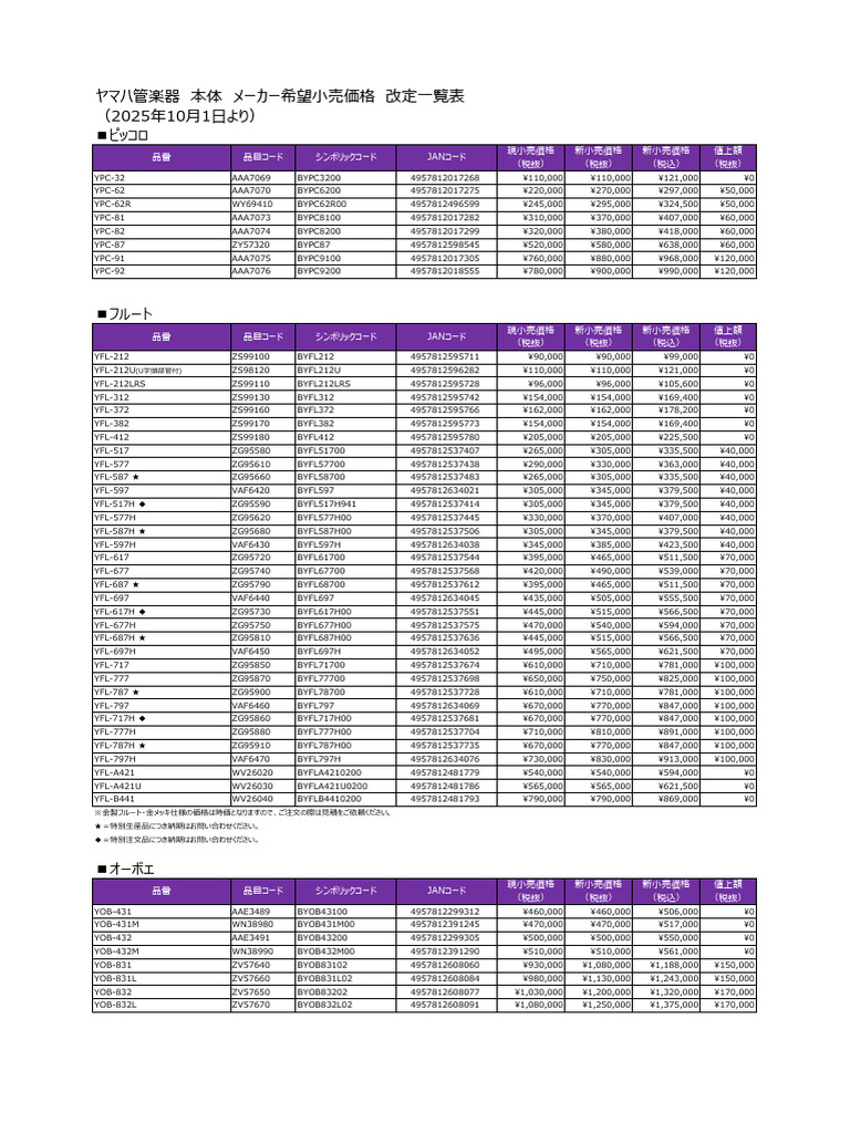 wind-body_price_202510_re_0e9c04744d687abcf1b5a2825cd5a387 | PDF