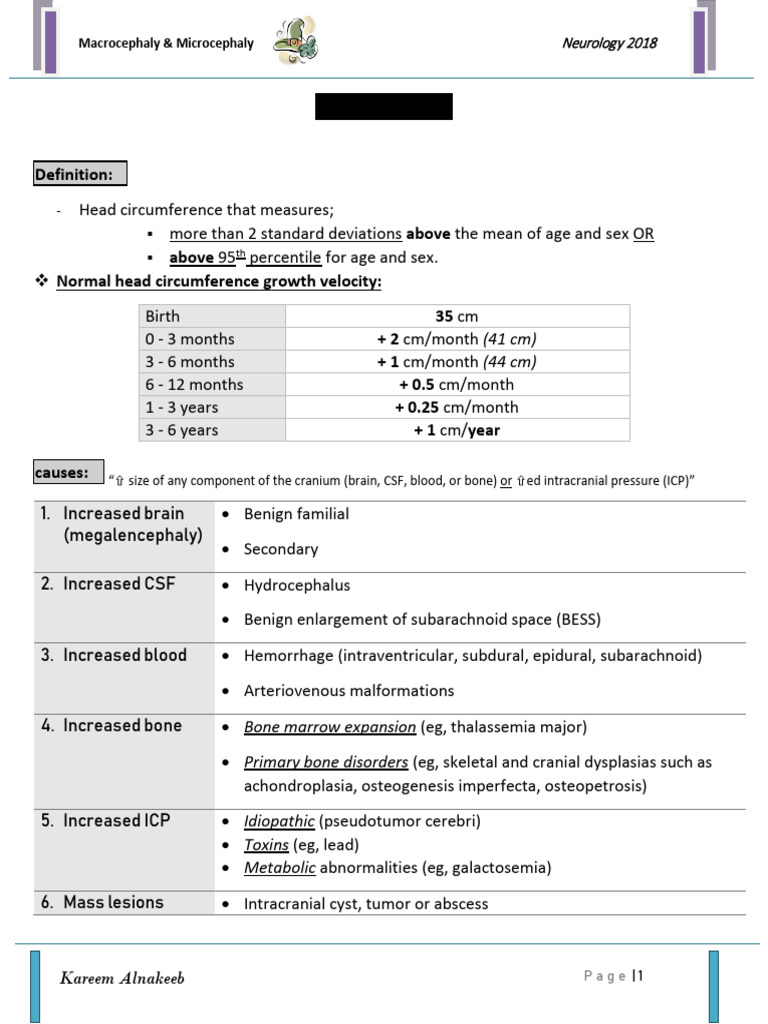 Causes of Macrocephaly Explained | PDF | Cerebrospinal Fluid | Diseases ...