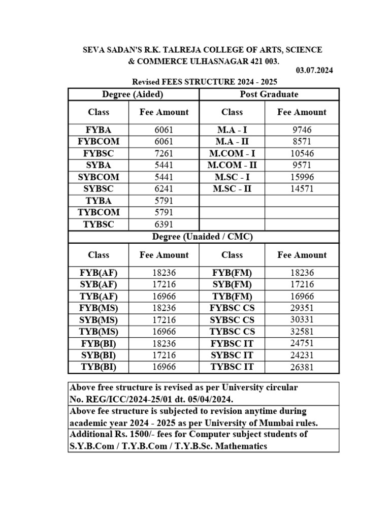 Fee Structure 2024-25 | PDF