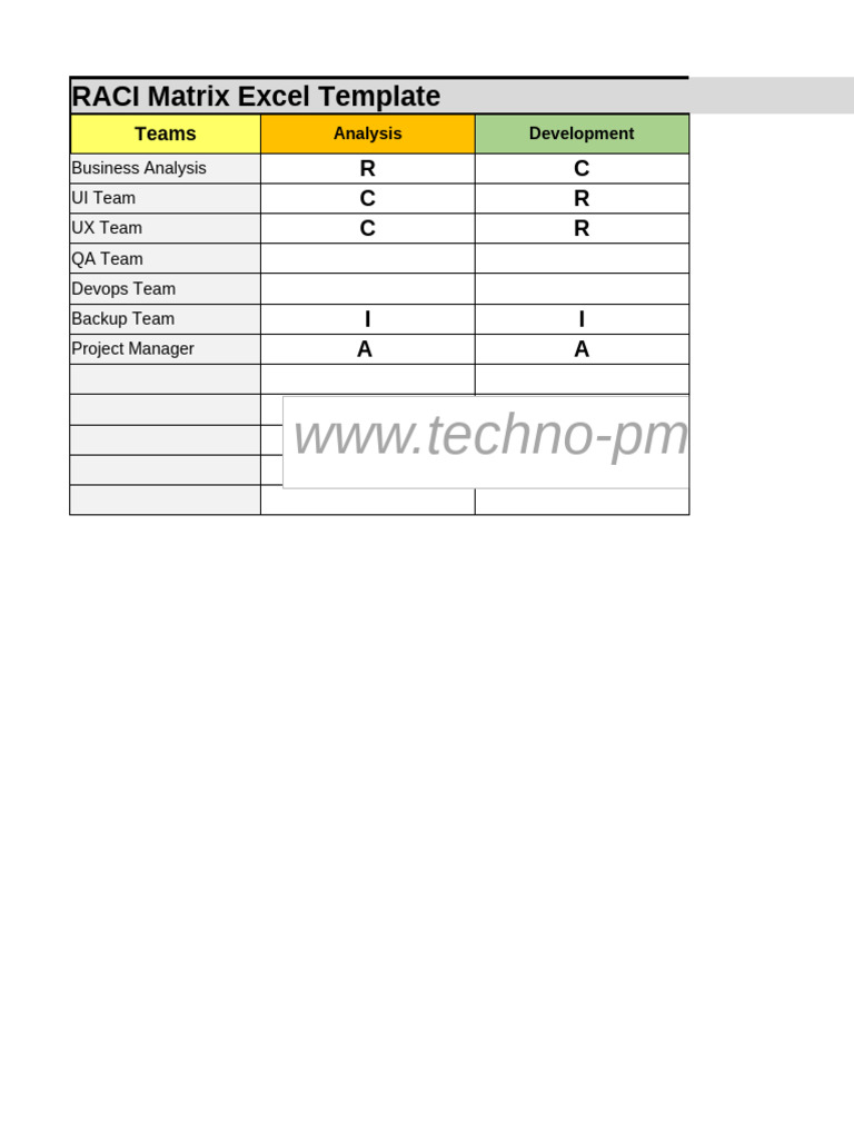 RACI Matrix Excel Template | PDF