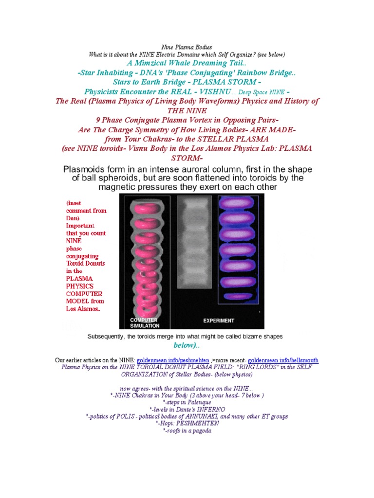 Nine Plasma Bodies | PDF | Color | Wavelength