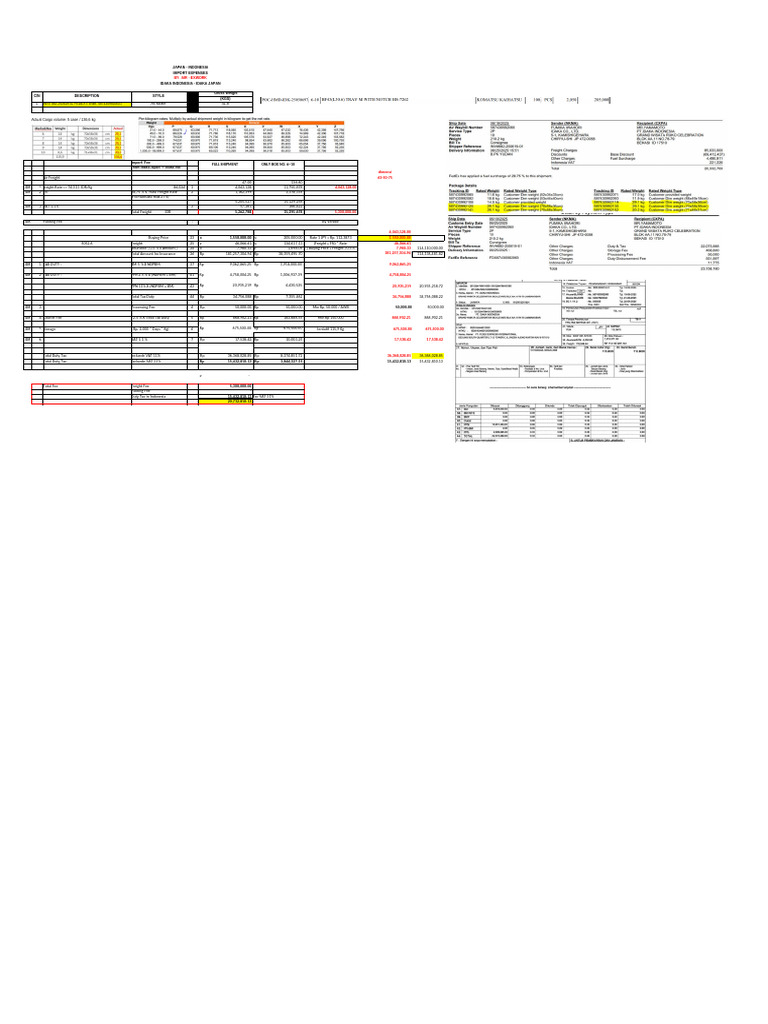 Calculation Rate Fedex 2025 Pib Vs Barang Kiriman-Formula | PDF | Cargo ...