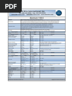 Copper To Aluminum Conversion Chart | PDF