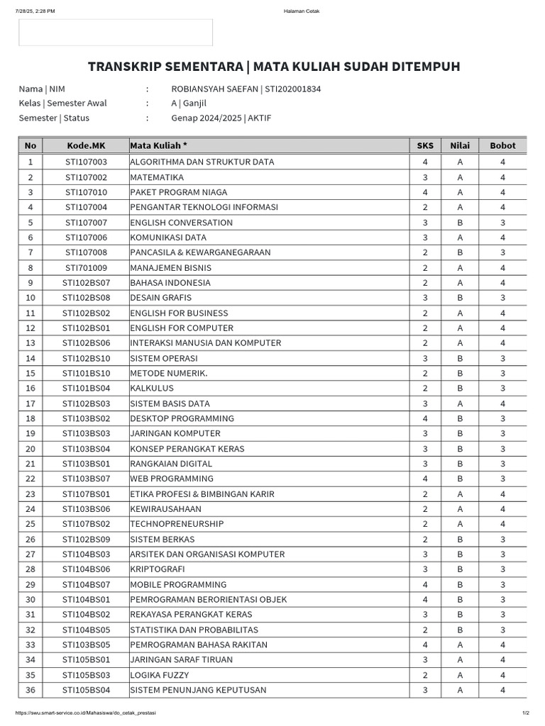 Transkrip Nilai Mahasiswa Aktif 2024 | PDF