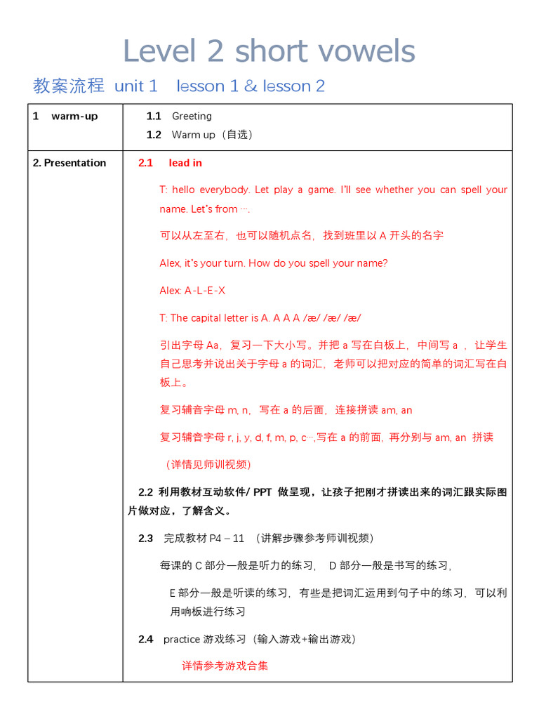 01 Level 2 U1 L1&L2 短元音a 教案 | PDF