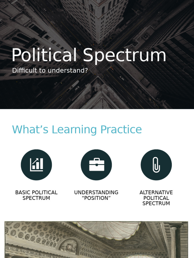 TM 6 Political Spectrum K | PDF