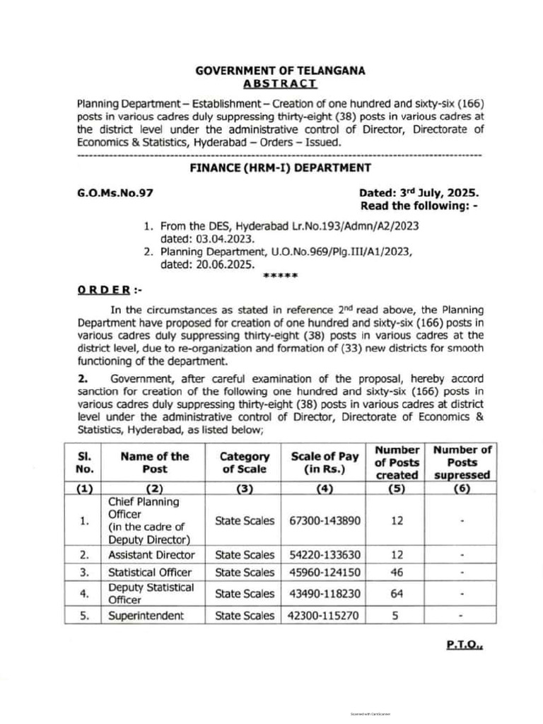 Creation of 166 Posts in Planning Department - Orders Issued | PDF