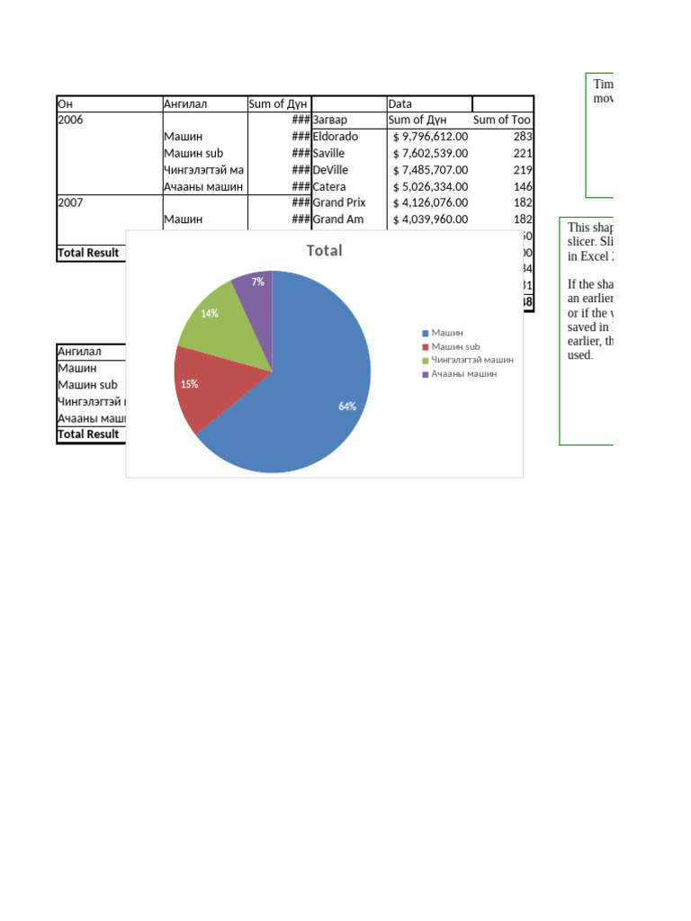 Dasgal 3 | PDF