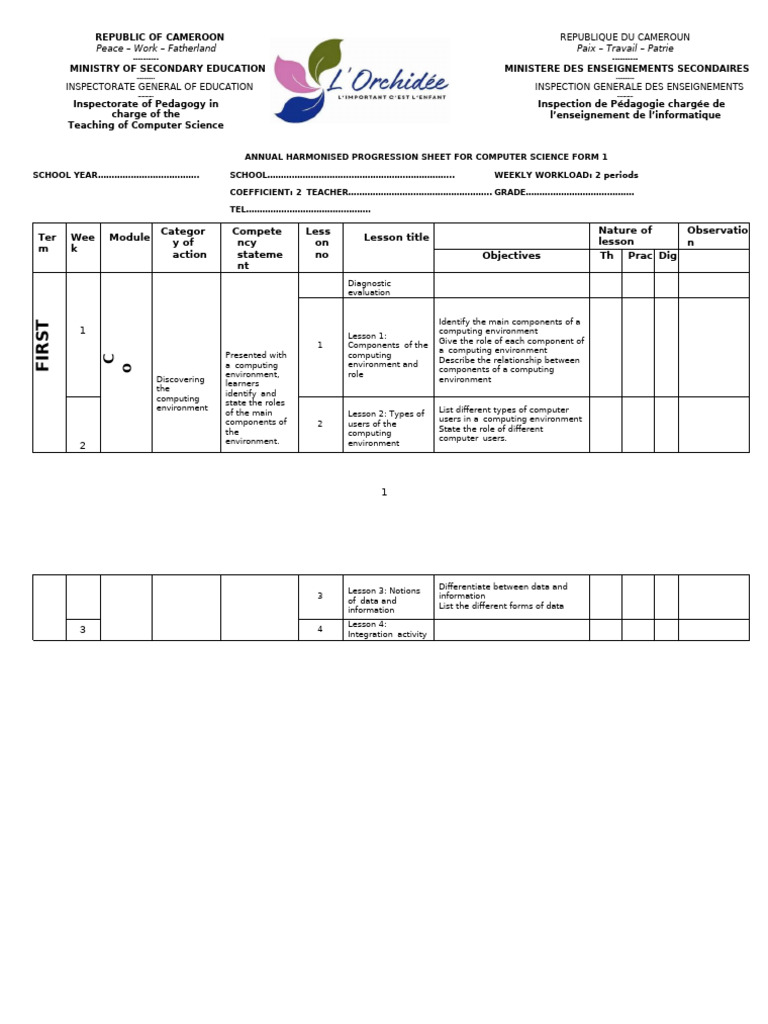 Progression Sheet For Form 1 | PDF | Computer File | World Wide Web