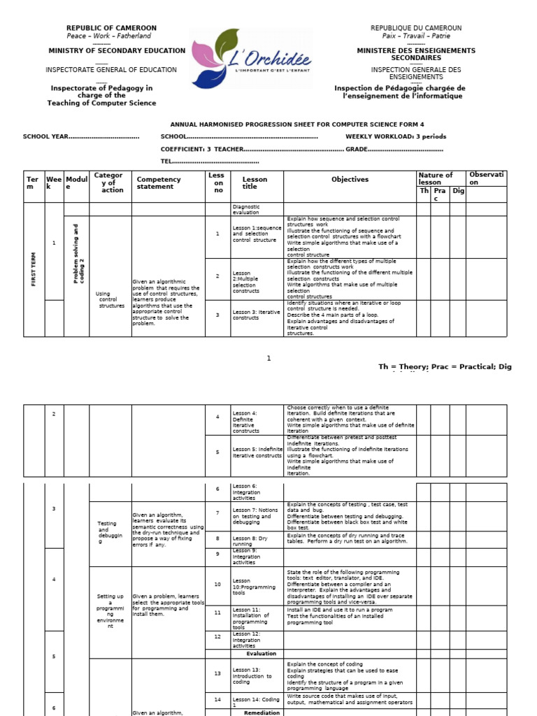 Annual Computer Science Progression Sheet | PDF | Computer Programming ...