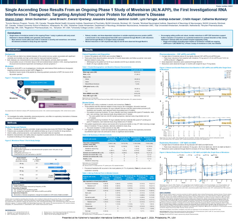 Mivelsiran Phase 1 Study Results | PDF | Amyloid Beta | Human Diseases ...