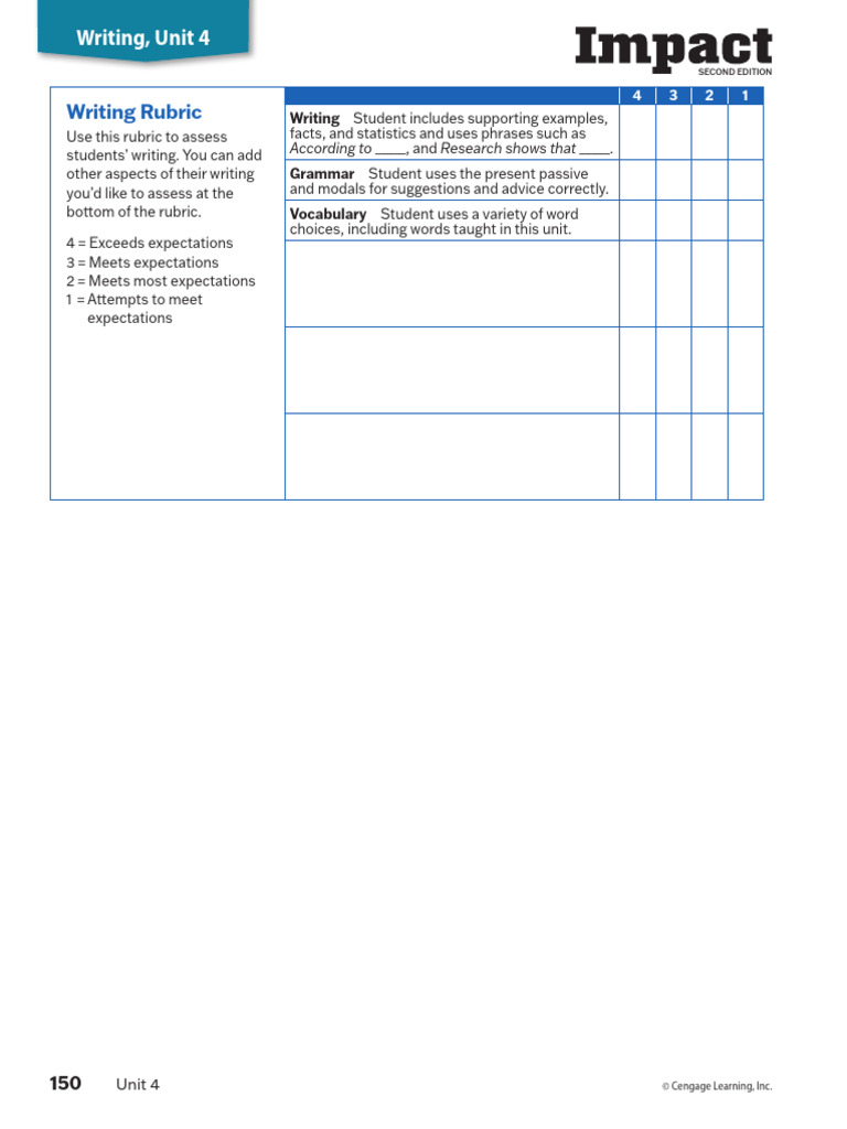 Writing Assessment Rubric Guide | PDF