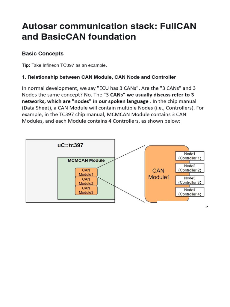 Fullcan Vs Basic Can 1732796701 | PDF | Computer Networking ...