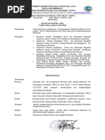 SK & SOP PanitiaTKA I 2025 | PDF