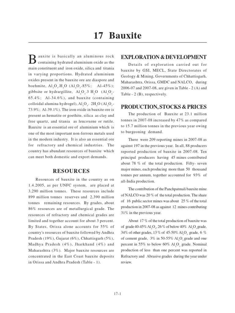 Bauxite | PDF | Aluminium Oxide | Aluminium