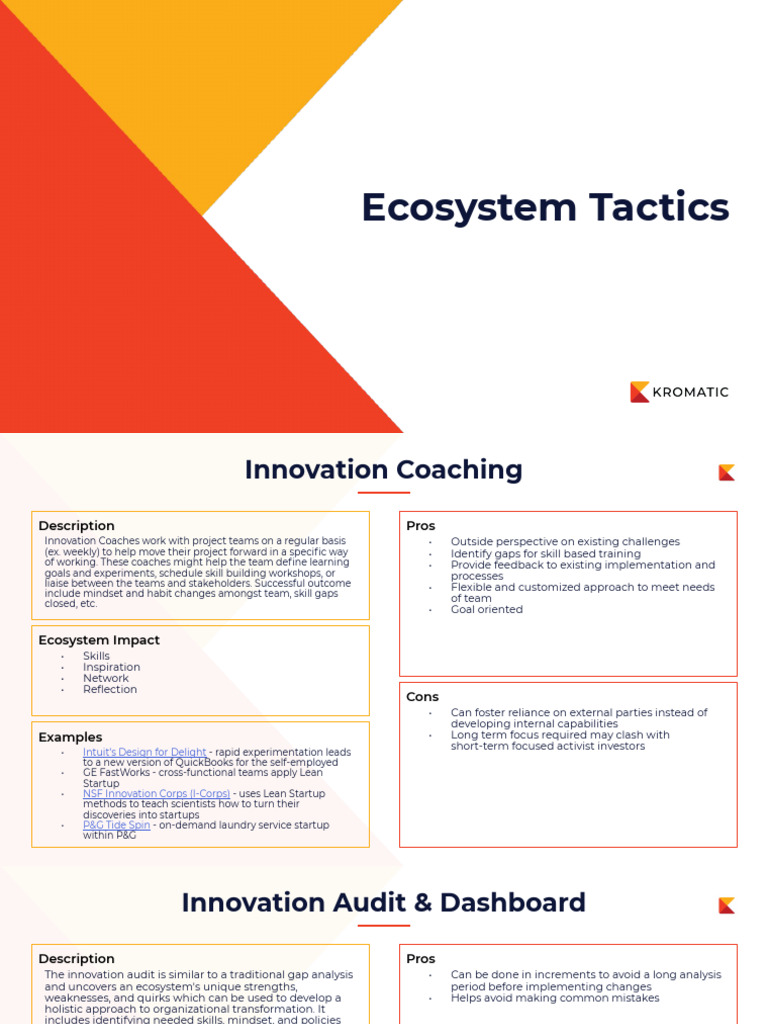 Innovation Tactics & Events - SHARED | PDF