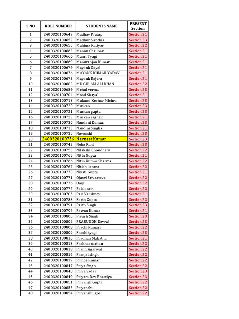 Student Attendance List by Section | PDF