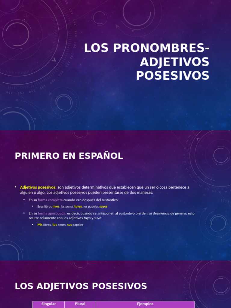 Los Pronombres-Adjetivos Posesivos | PDF | Adjetivo | Pronombre