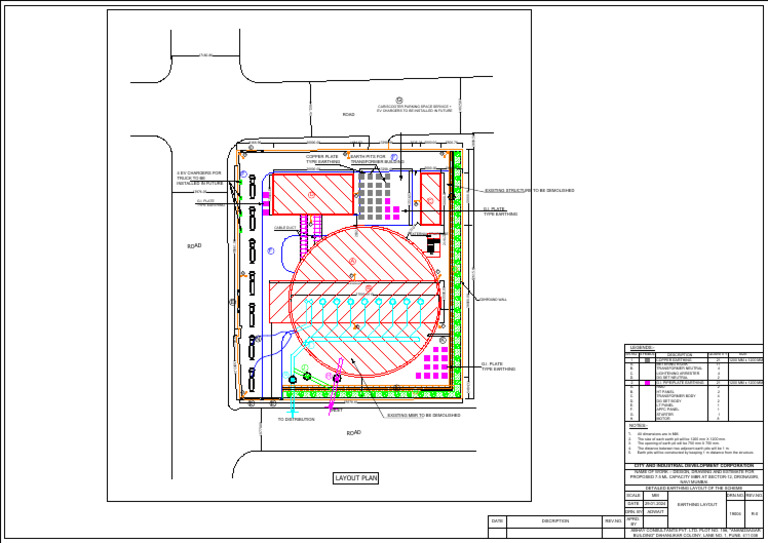 10 - Earthing Layout-Model | PDF