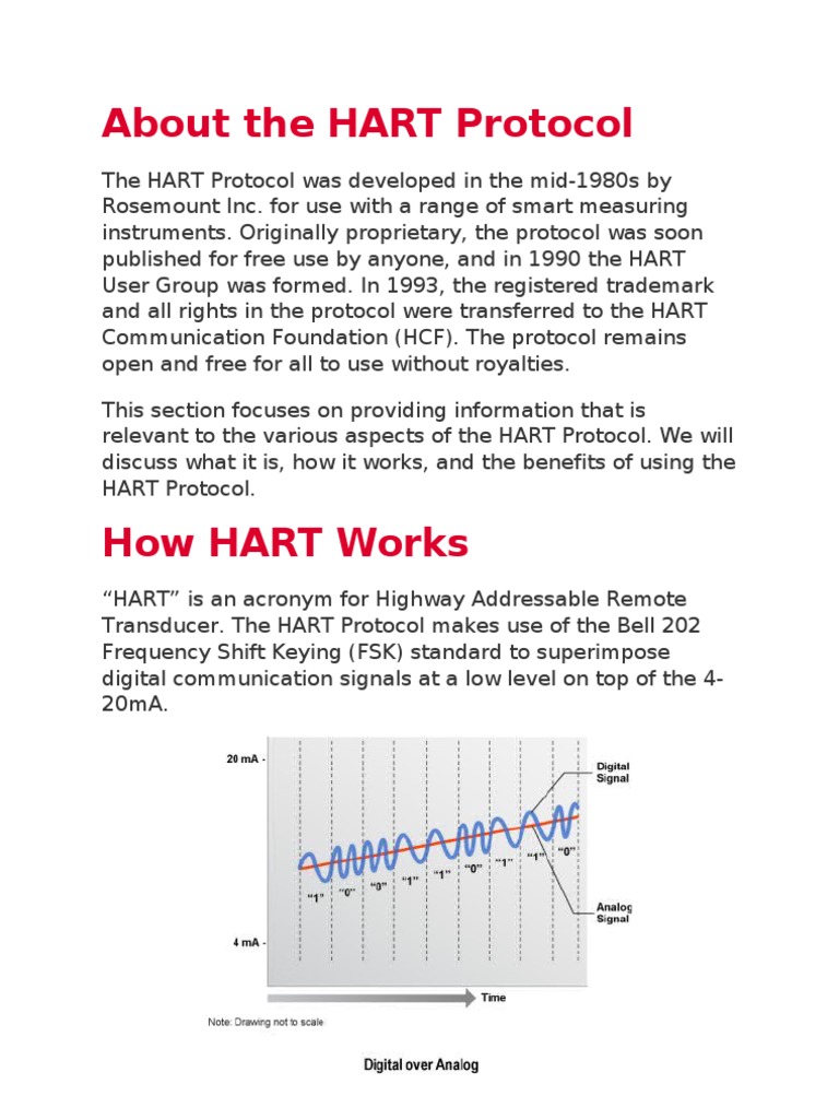 About The HART Protocol | PDF | Computer Network | Osi Model