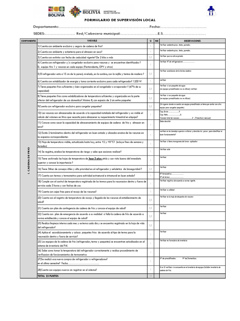Formulario de Supervision Local PAI 2024 PDF 16MAYO24-1 | PDF ...