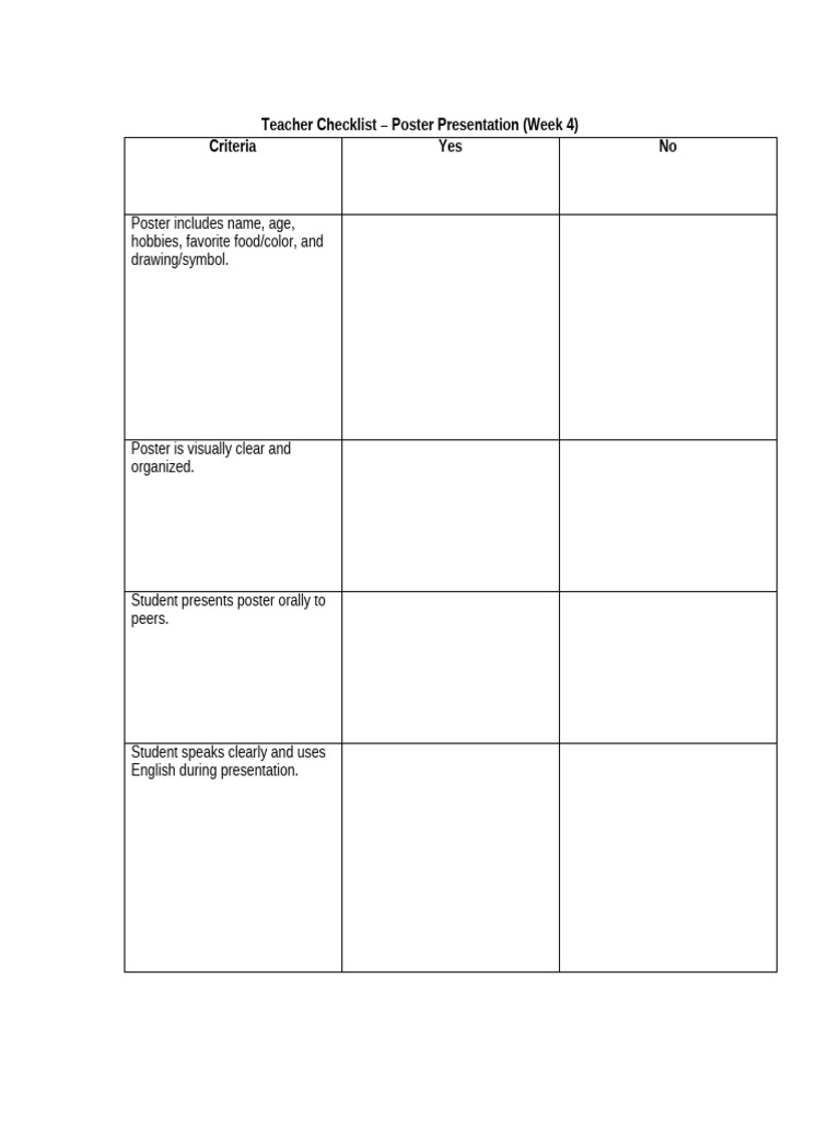 Teacher Checklist + Peer Feedback Form. | PDF