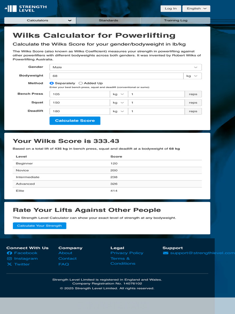 Wilks Score Calculator for Powerlifting | PDF | Strength Training ...