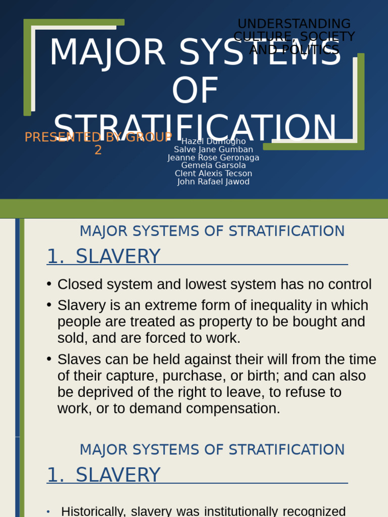 Ucsp Group 2 | PDF | Slavery | Human Rights Abuses