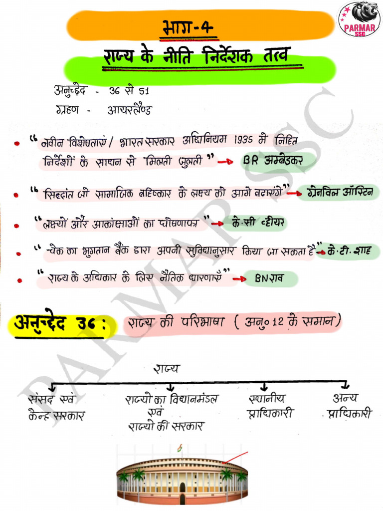DPSP & Fundamental Duties | PDF