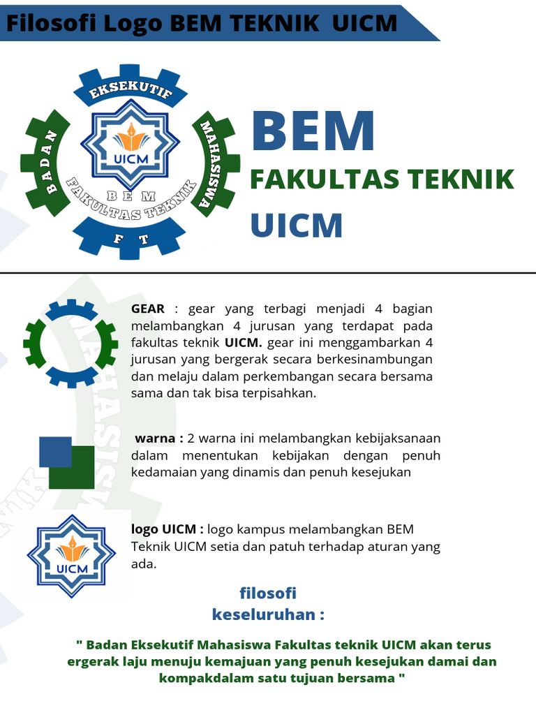 Filosofi Logo BEM Teknik UICM | PDF