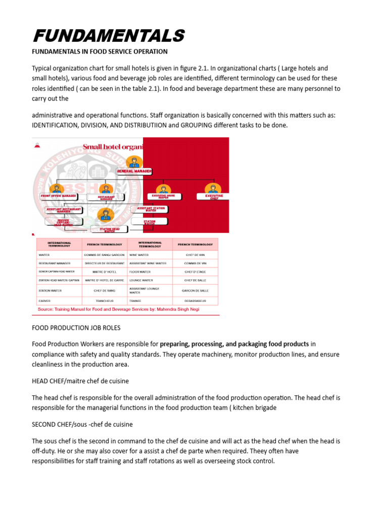 Inbound 1720386427794220879 | PDF | Chef | Waiting Staff