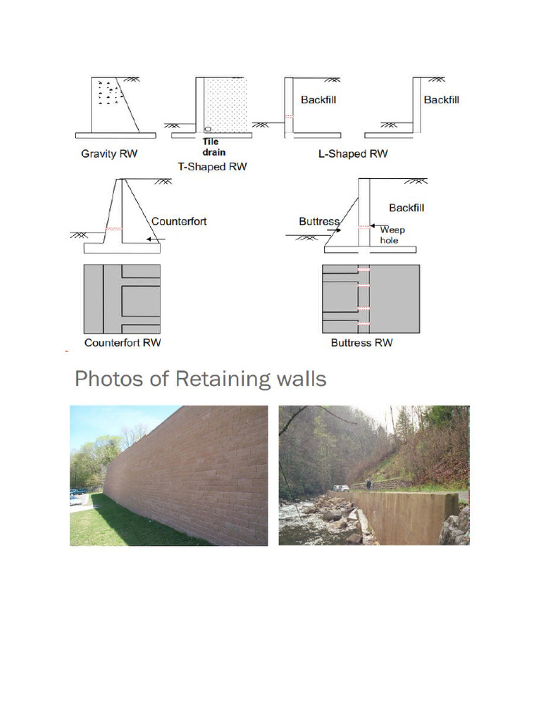 Retaining Wall Pictures | PDF