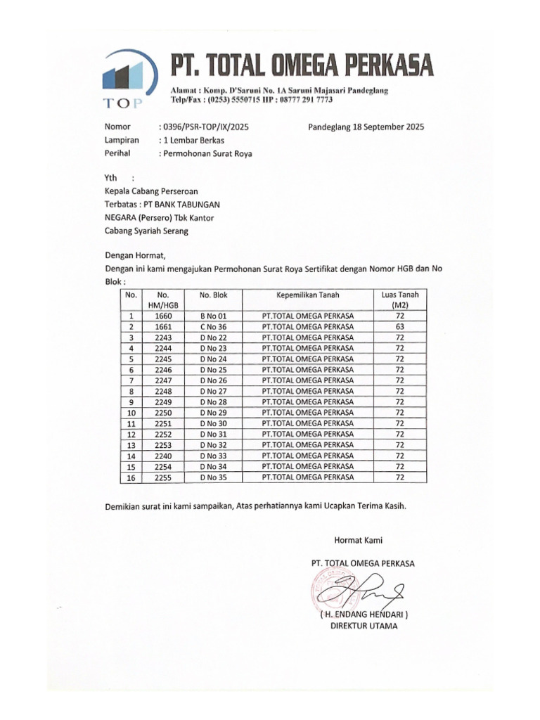 Pt. Total Omega Perkasa | PDF