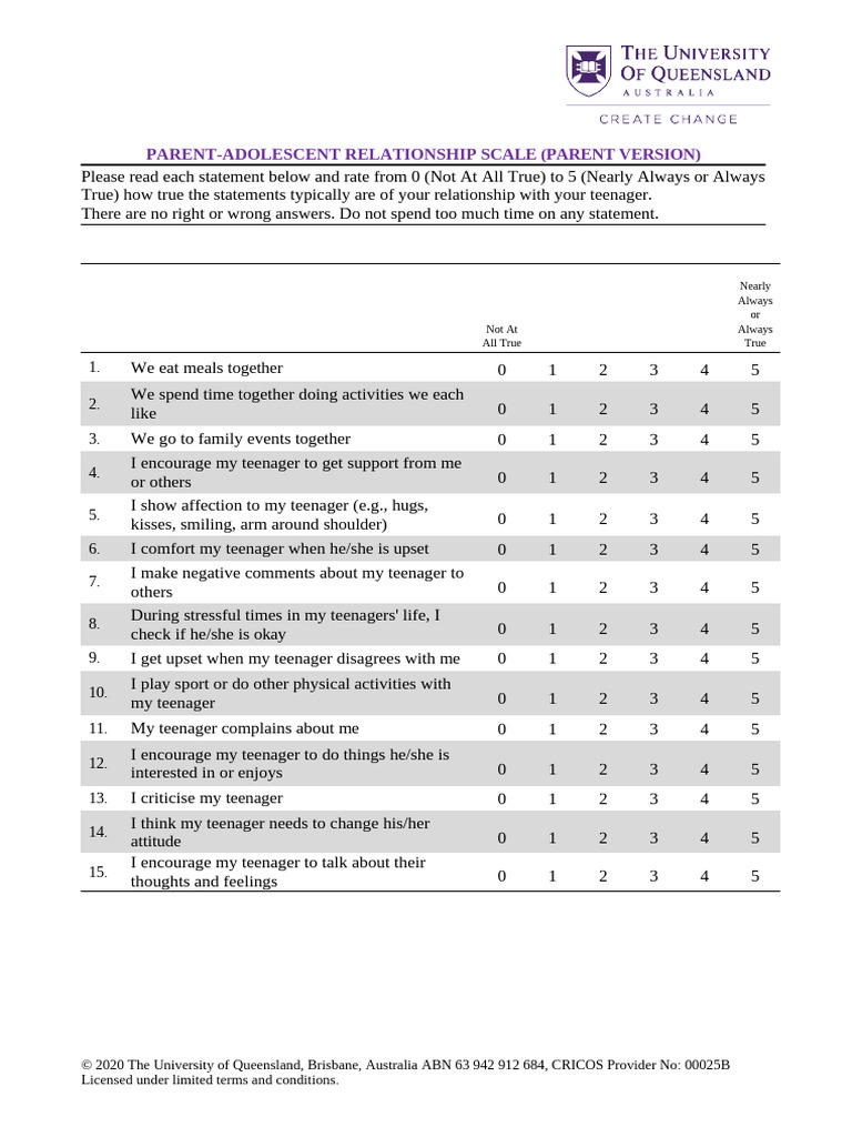 Parent-Adolescent Relationship Scale | PDF | Adolescence | Social ...