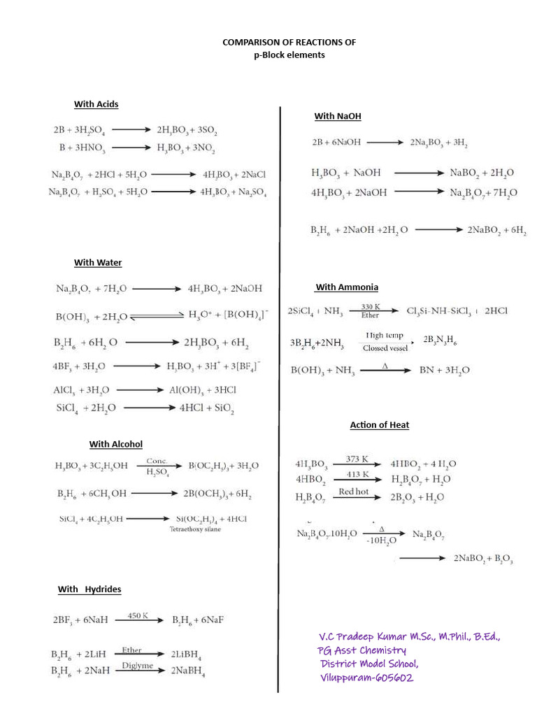 Comparison of Reactions of | PDF