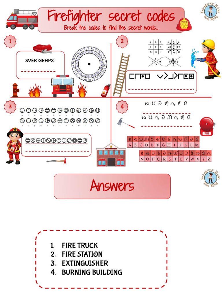 Firefighter Secret Codes | PDF