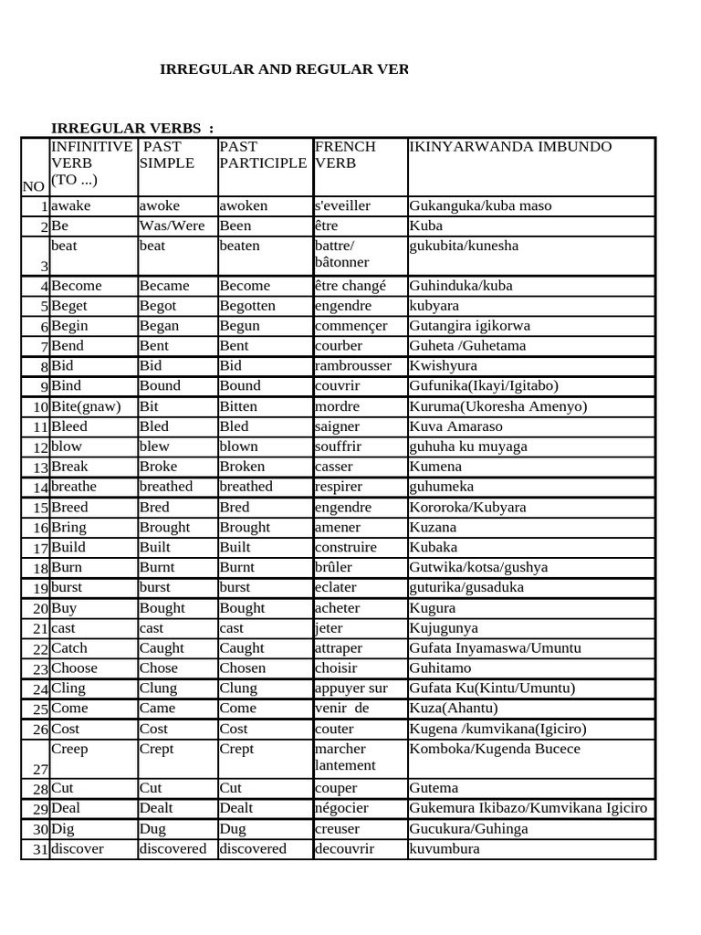 Irregular Verbs | PDF | Grammar | Semantic Units
