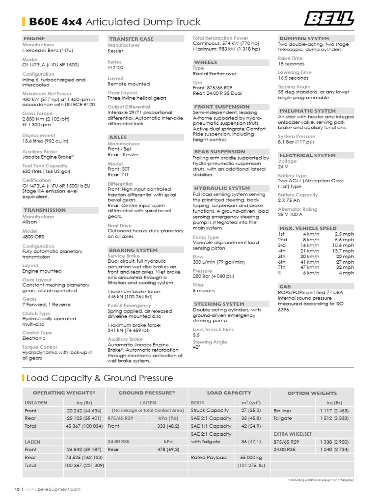 B60E 4x4 Articulated Dump Truck Specs | PDF | Brake | Automatic ...