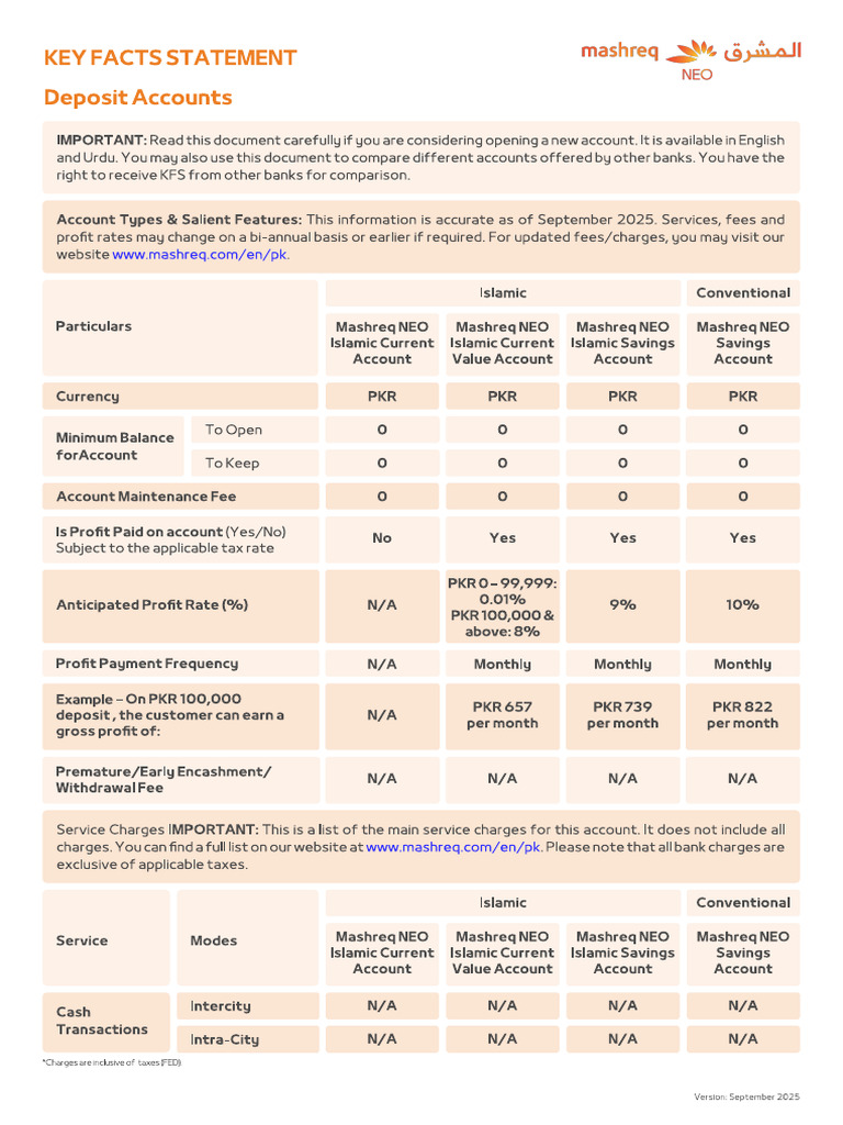 Key Fact Statement | PDF